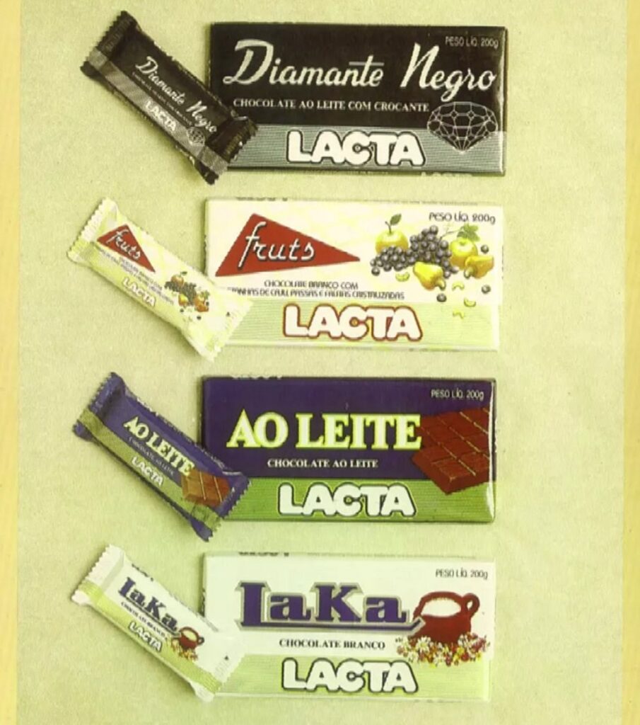Os melhores chocolates dos Anos 80 e 90 – Você se Lembra